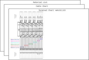 How to: Use the right placeholders in forms | WSCAD-BLOG